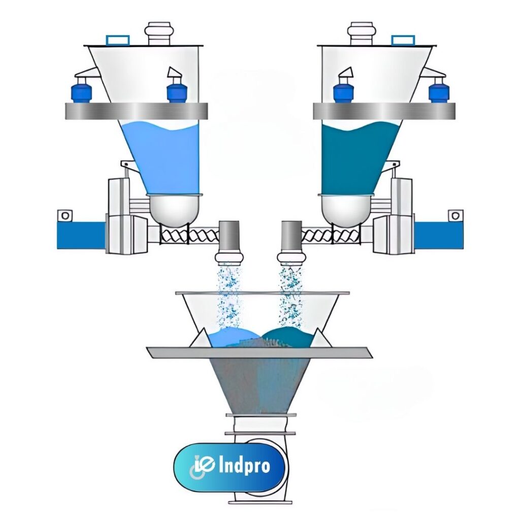 What is Weighing and Batching Hopper